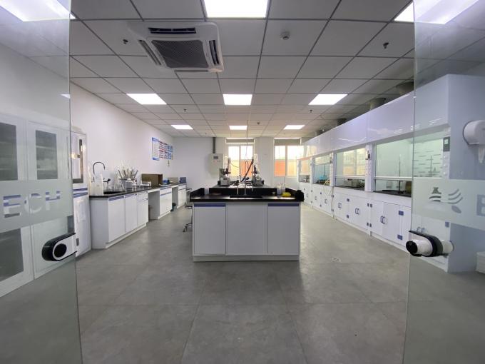 China AK Biotech Co.,Ltd company profile